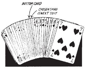 Magic Tricks 101: Your Card Is