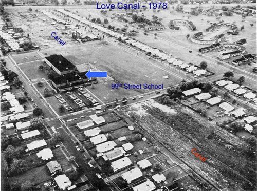 Nathan's Blog: Love Canal