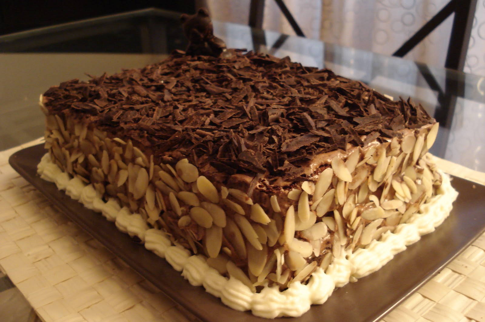 Ria's Collection: ROUND UP - MONTHLY MINGLE : CHOCOLATE EXTRAVAGANZA