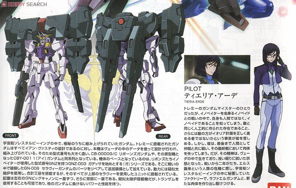 GUNDAM GUY: HG 1/144 Raphael Gundam - Released!!!