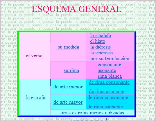 La fascinación de las palabras: 29/08/10 - 5/09/10