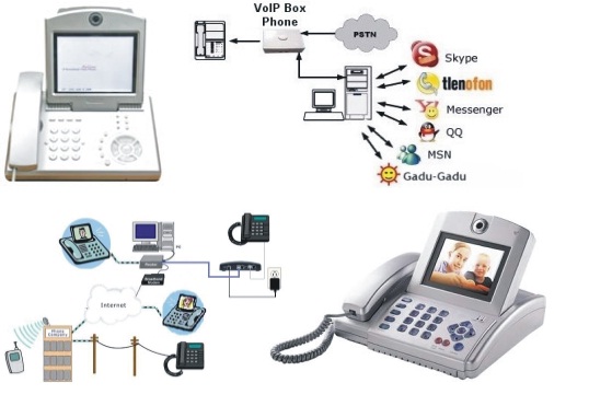 Telefonía Voz IP: Qué es VoIP?, ¿Qué es la Telefonía IP?