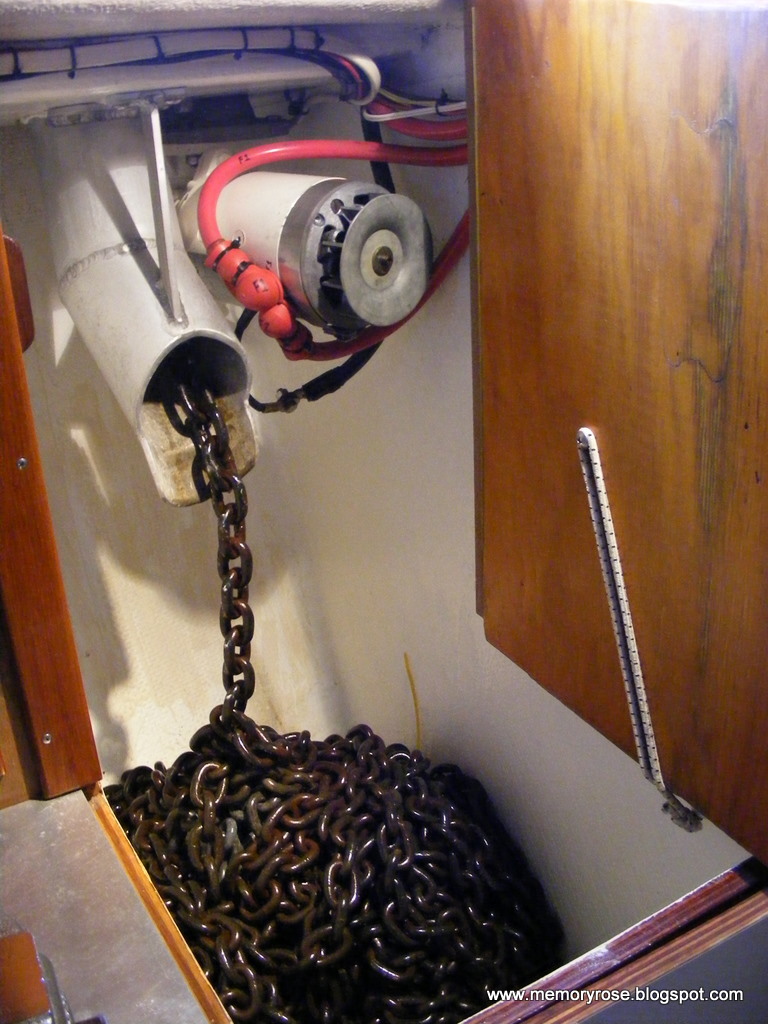 MEMORY ROSE: Hanging Locker, Workbench, Chain Locker