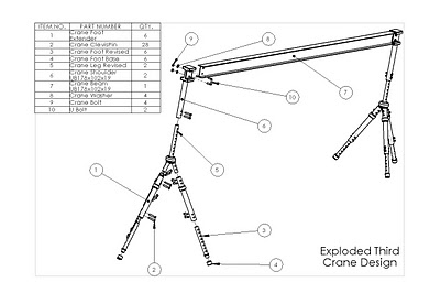 Solid Mechanics - Crane Project: Section 3 - Construction of crane ...