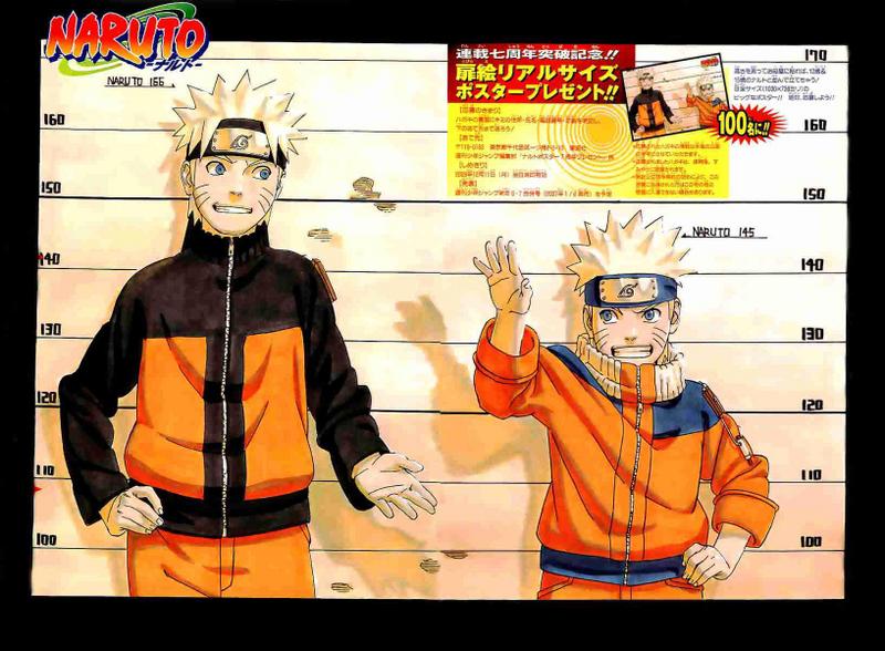 Anime Side Story | Anime