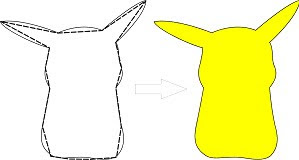 Cahaya Harapan: Membuat Kartun Pikachu dengan CorelDraw
