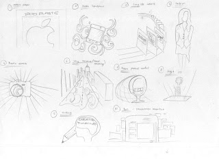 Creative Studies: Creative Studies Group Assignment