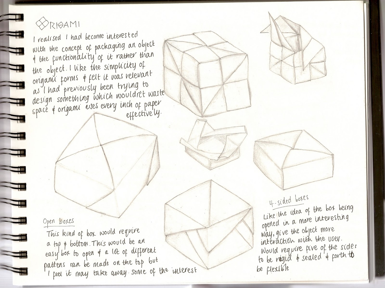 CONTEXTUAL STUDIES: Origami drawings