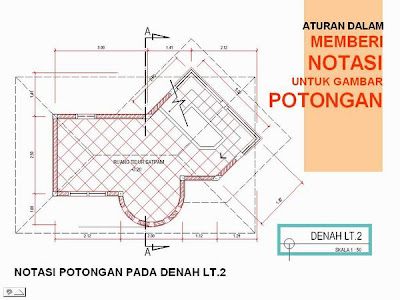 45+ Tren Gaya Notasi Denah, Instalasi Listrik