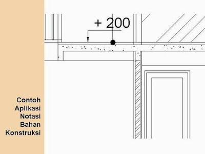 Architect-news: Notasi Bahan Konstruksi dalam Gambar Teknik