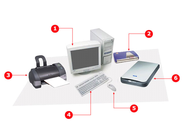C1: Sistemas informatics: Activitat 1: Perifèrics