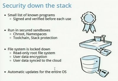 Google Chrome OS: Officially The Newest Linux Distro on the Block ...