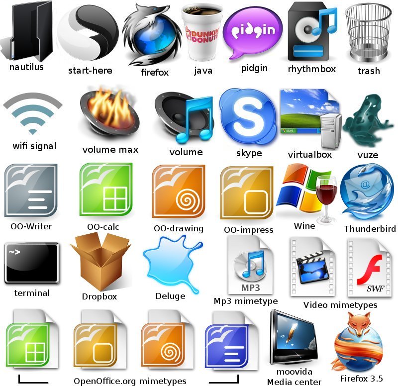 10 Fresh and Awesome Icon Sets for Ubuntu/GNOME Desktop | Tech Source