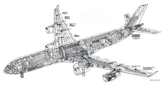 Cutaways, Cortes Esquemáticos de Aviones| Página 8 | Zona Militar