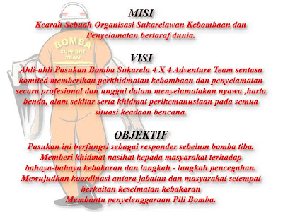 PASUKAN BOMBA SUKARELA 4X4 ADVENTURE TEAM KELANTAN (BOMBA SUPPORT TEAM)