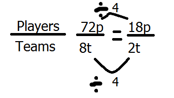 873 Math (2010): Colleen's Sesame Street Video Post