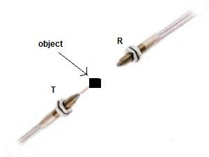 Optical Sensors For Beginners: Optical Sensors