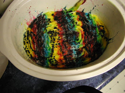 absolute jeanius: FiberNation: A dyeing tutorial