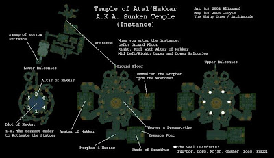 wowlandia: Temple of Atal'hakkar (Sunken Temple) (45-52)