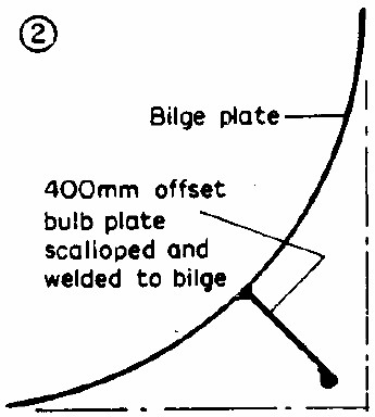 御水行者 (Yachtsman's Waterbending World): 鋼殼船體結構名詞