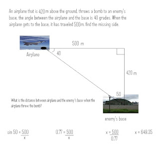 Trigonometry in Aviation and Military career
