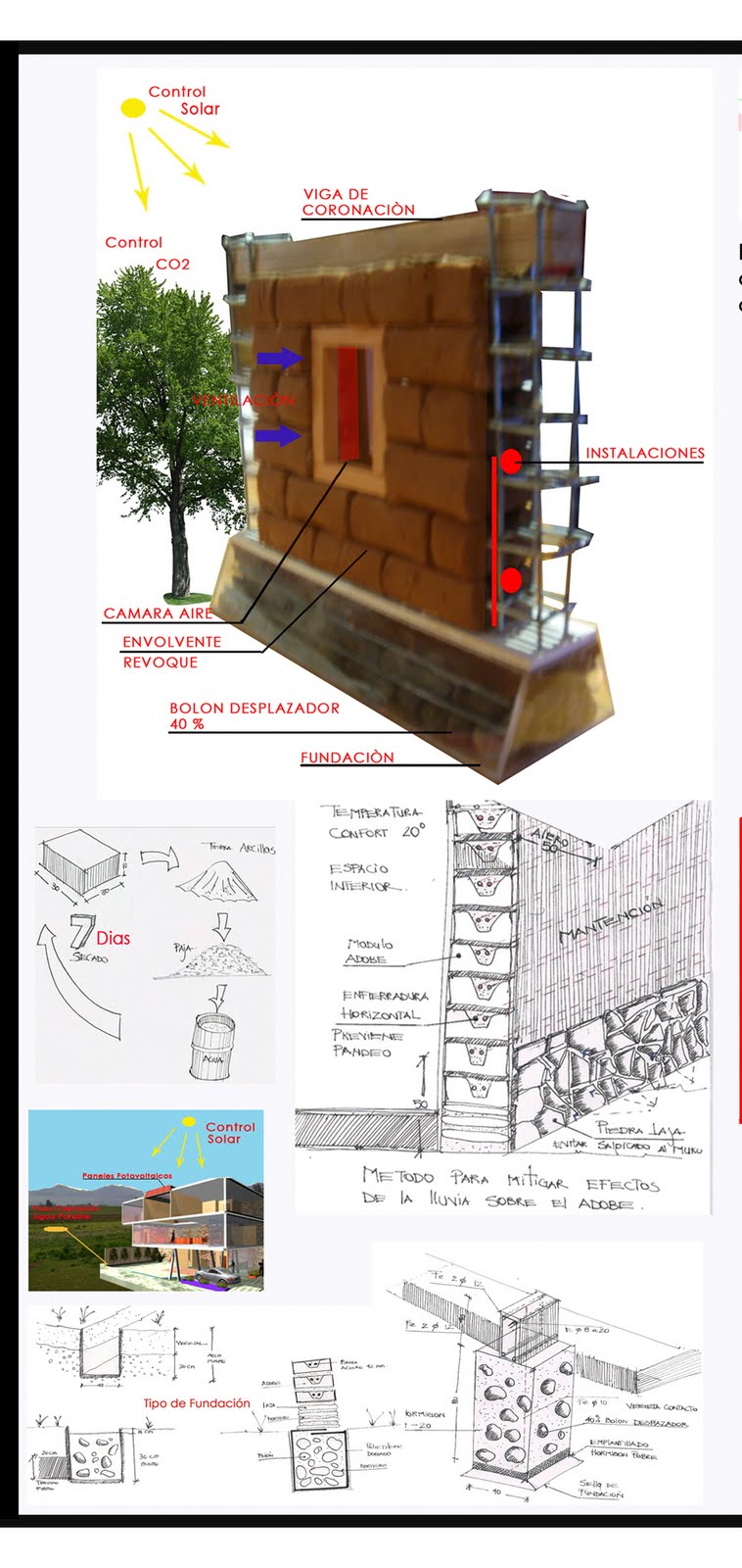 Taller de Construcción e Instalaciones León: Manual Sistema ...