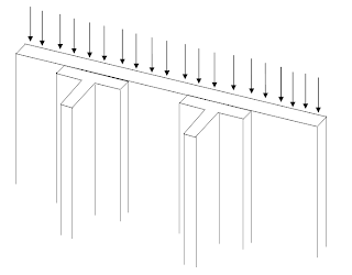 Structural Engineering: Crippling Failure