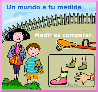 Medir es comparar | Logiva mi blog