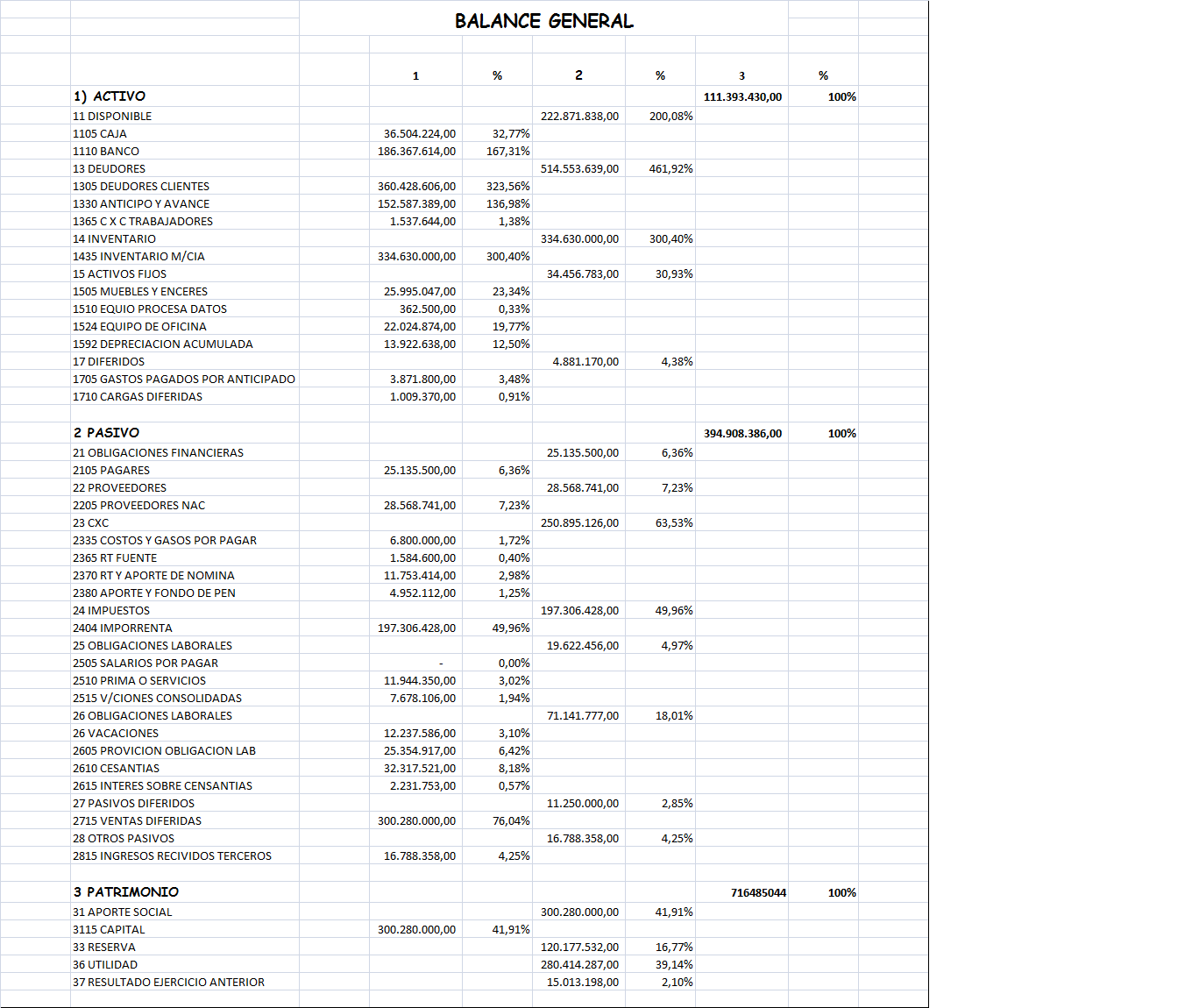 sandal sport: BALANCE GENERAL