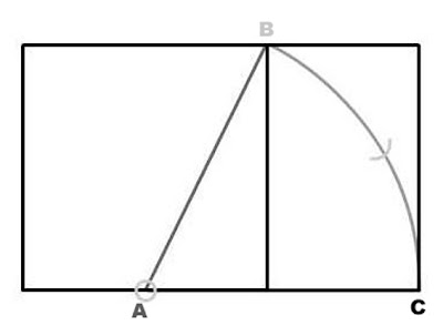 Atelier Romo: Sesion 02 (Seccion aurea)
