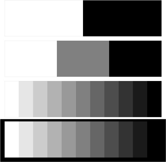 Lápices de colores: El color