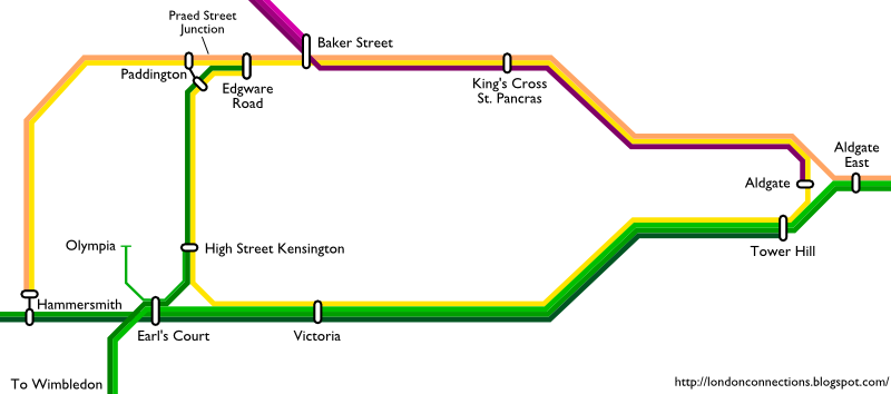 All Around UK: April 2010