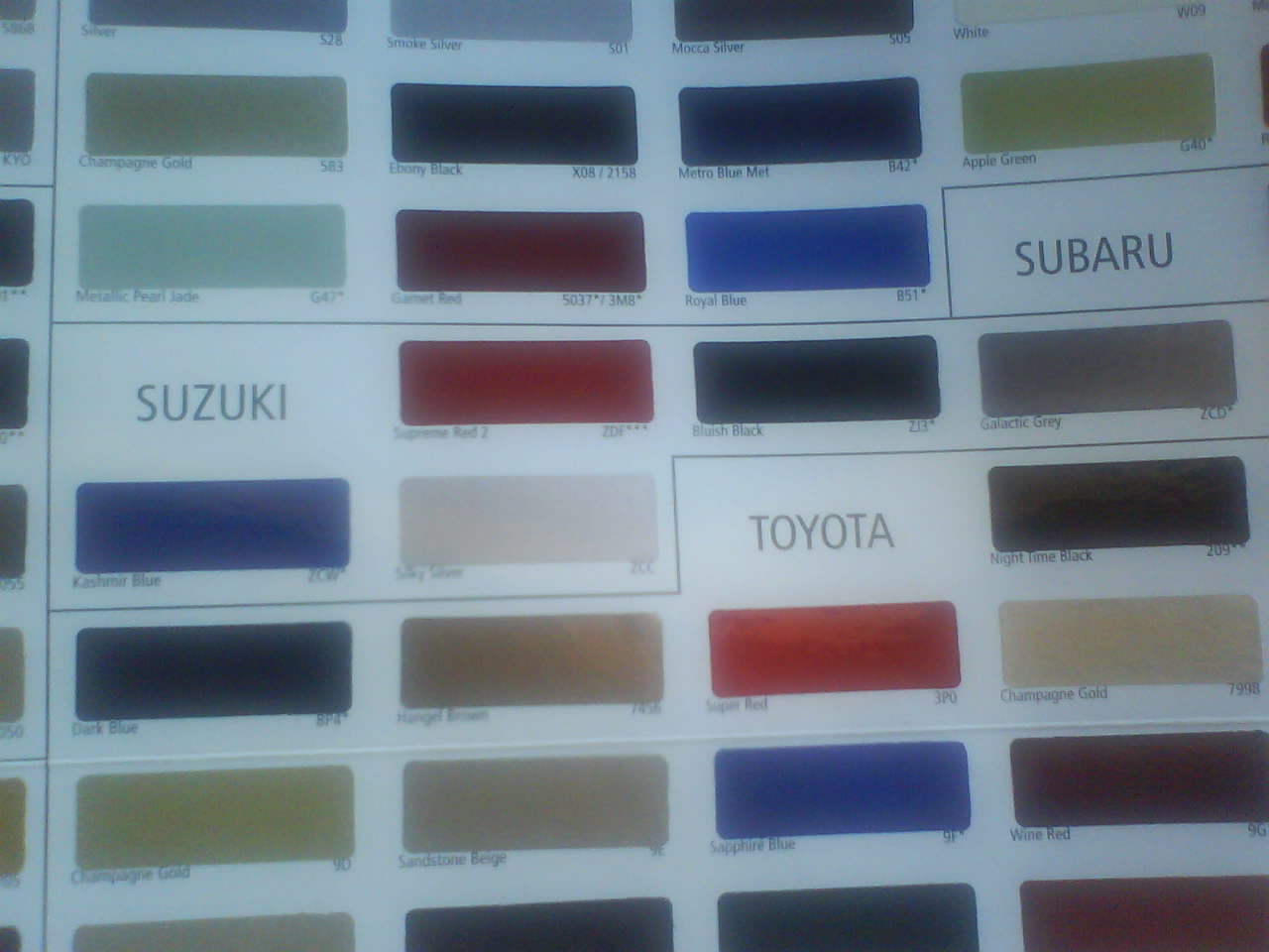 SELAMAT DATANG KE: PILIHAN WARNA