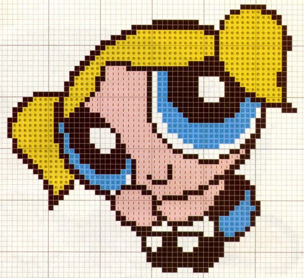 19 Powerpuff Girls ideas | pixel art, perler bead art, perler patterns