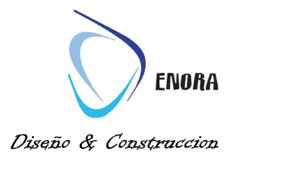 Enora....!!!: Coordinacion