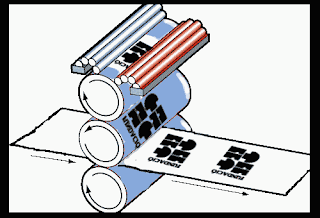 Primer acercamiento al offset