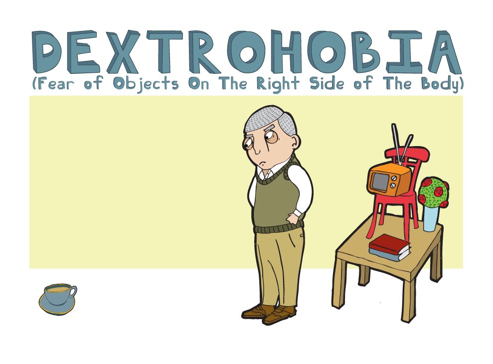 Tom Gallahue: Fear of Objects on the Right Side of the Body