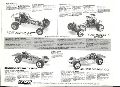 1/4 scale RC: Raco Cars