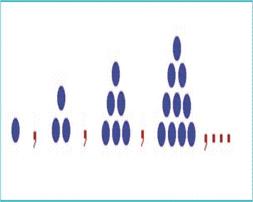 FIGURAS QUE REPRESENTAN NUMEROS. | Veintenmate