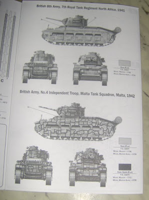 Gulumik Military Models: Matilda Mk II 1/72 Italerii -inbox review