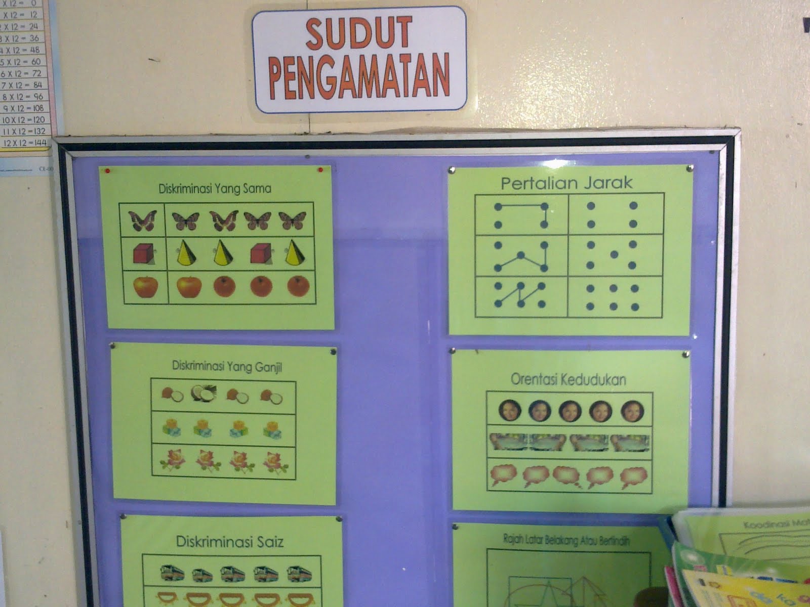 PEMULIHAN KHAS SK ENGKILILI NO.1: sudut-sudut