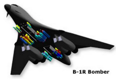 21Squad: Rockwell B-1R Bomber Form