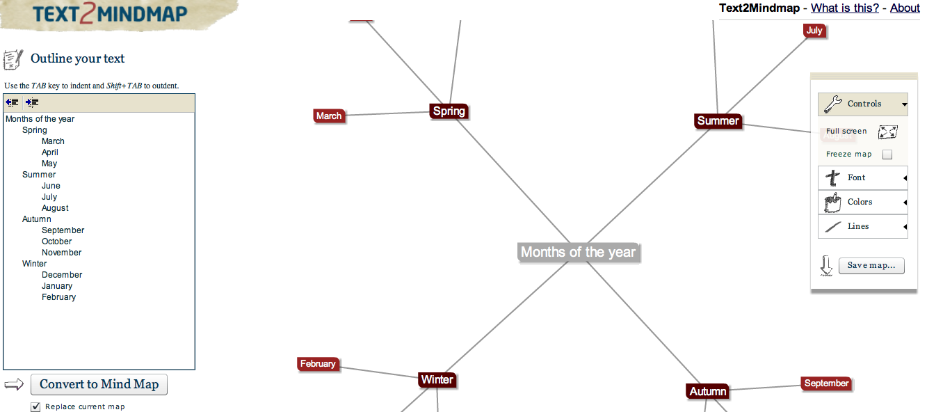 Aprendizaje a Distancia: Text2MindMap: herramienta para mapas mentales en línea
