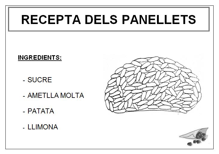 Trencaclosques: Recepta dels panellets