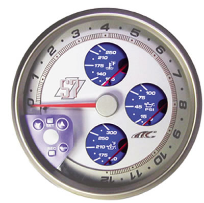 Modifikasi & Alam: Takometer