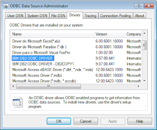 Technology highlights: Database Alias and DB2 ODBC Drivers