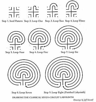 Pënz: how to draw a labyrinth