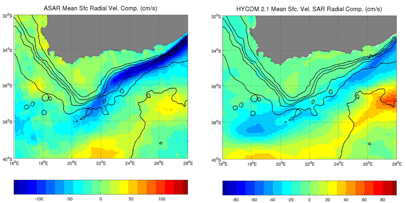 UCT ocean modelling: Experiments in HYCOM