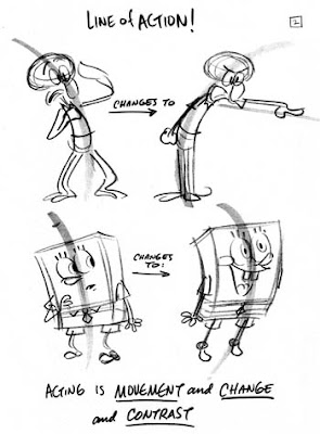 Animation Monkey: Line of Action Thoughts