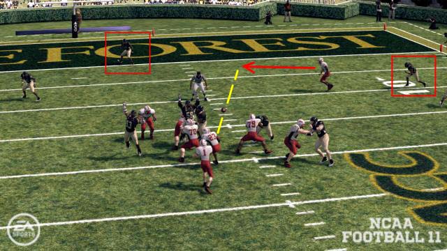 NCAA Rushing for Beginners: The Plays: Quick Slants